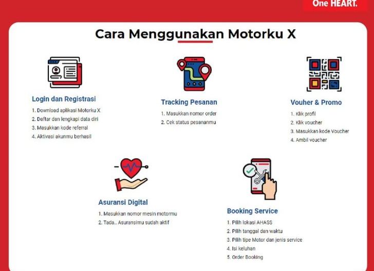 Aplikasi Motorku X, Mempermudah Berbagai Keperluan Kepemilikan Sepeda ...