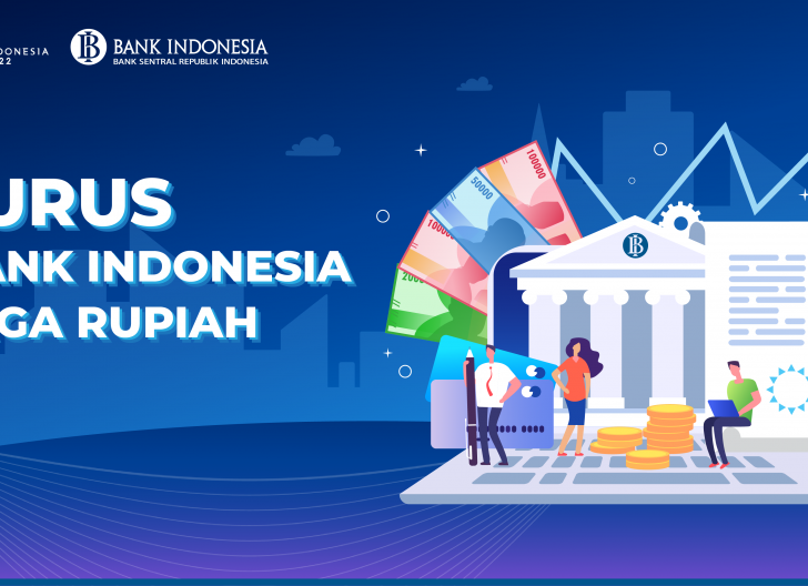 Penaikan Suku Bunga Acuan Membingungkan di Tengah Landainya Inflasi ...